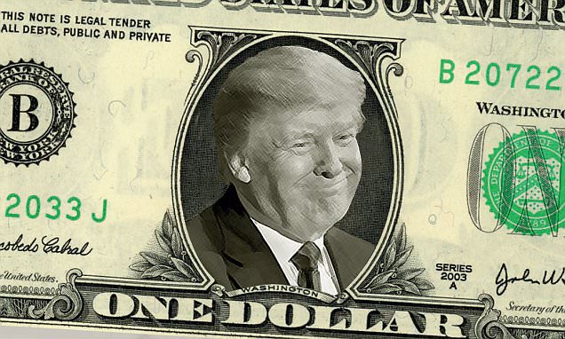 TRUMPONOMICS - Eugenio Benetazzo | Global Economics & Financial Markets